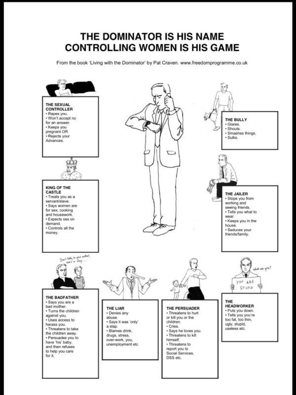 Meet ‘The Dominator’ – Traits & Persona - Sharon Bryan Consultancy